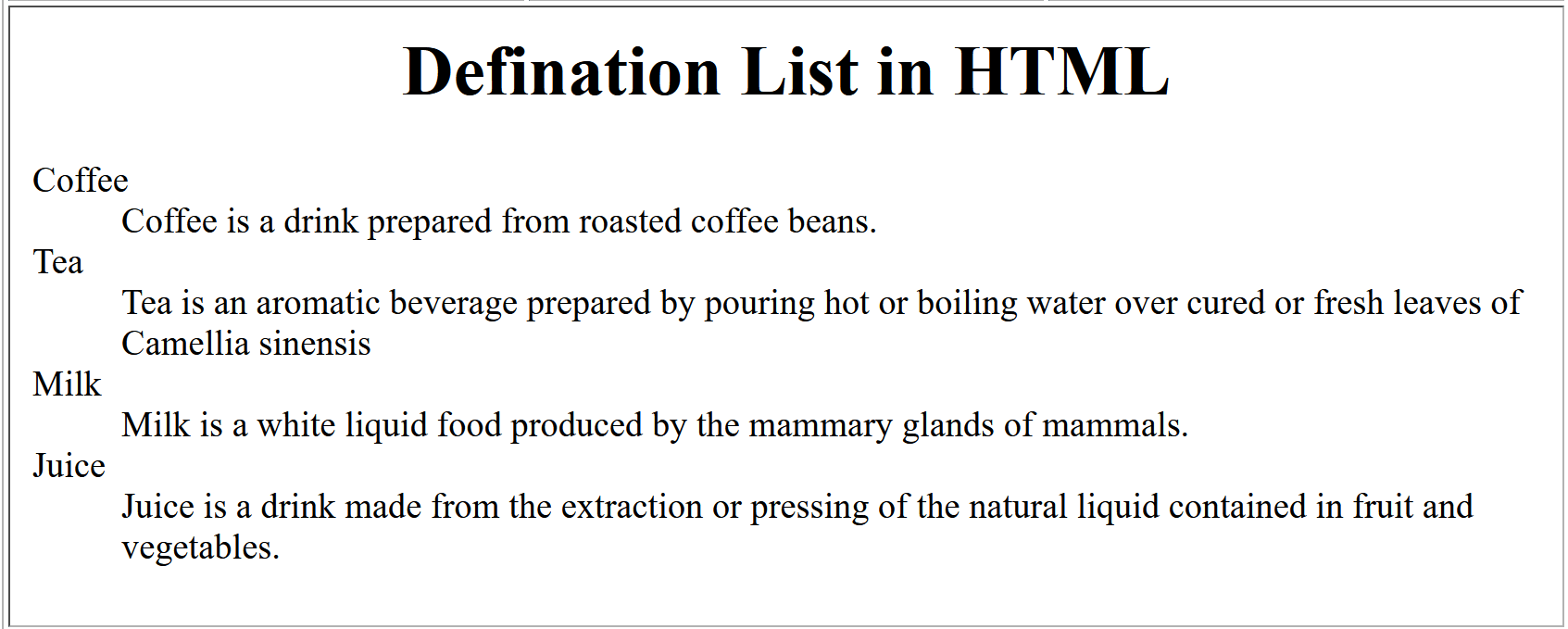 HTML Unordered & Definition List- HSC ICT » Shakti ICT